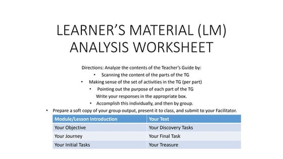 Learner’s material matrix | PPT