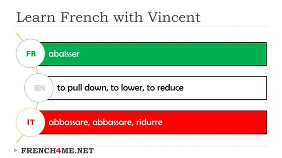 Learn french # exercises # the most used verbs in french language | PDF