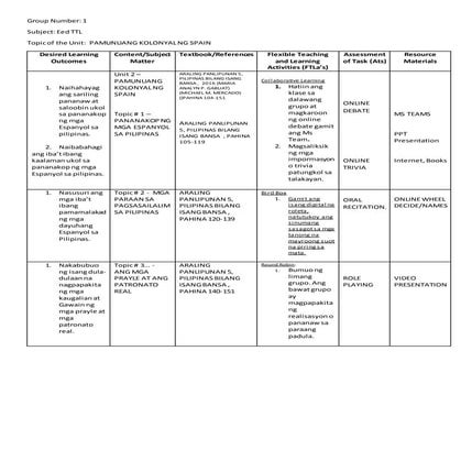 Learning matrix | PDF