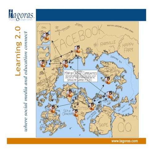 Learning 2.0 - Where Social Media and Education Connect | PPT