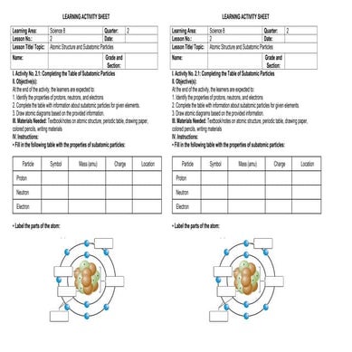 Learning-Activity-Sheet-2-Atomic-Structure-and-Subatomic-Particles.docx