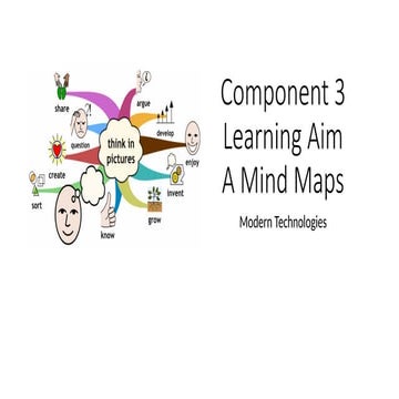 Component 3 Learning Aim A Mind Maps ... | PPTX