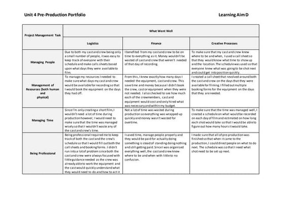 Final evaluation | PDF