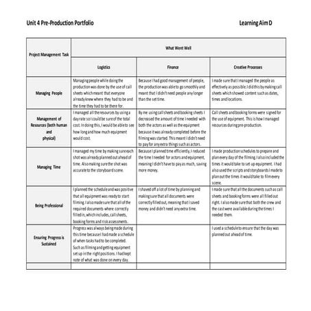Evaluation Grid | DOCX