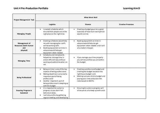 Being prepared for the Unexpected | PDF