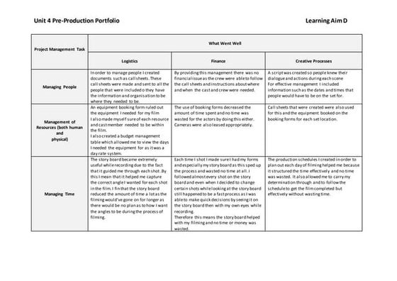 Final evaluation | PDF
