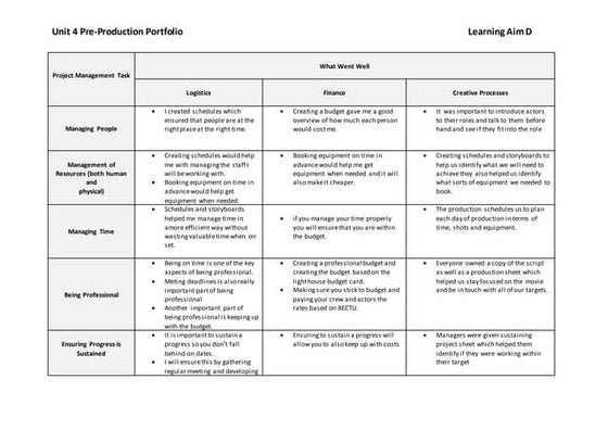 Being prepared for the Unexpected | PDF