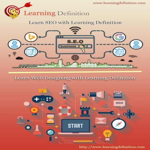 Learning definition | PDF