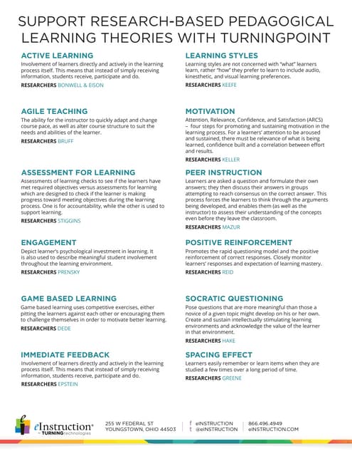 ACTIVITY BASED INSTRUCTION - Learning by doing.pdf