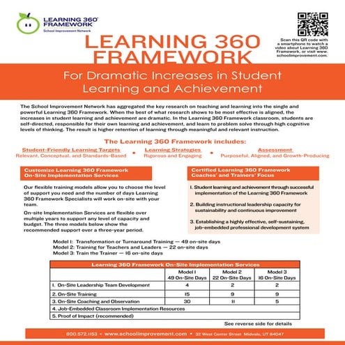 Learning 360 Flier | PDF