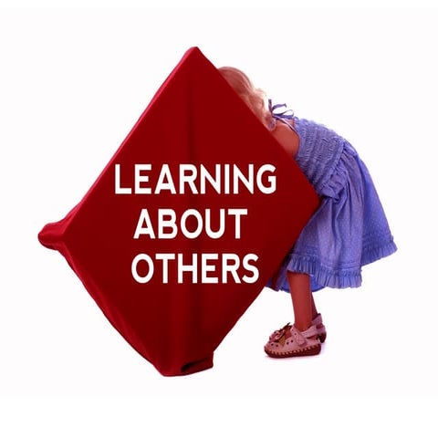 Learning about others. Augmented edition | PPT