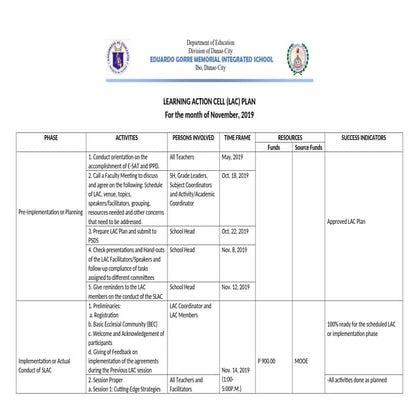 EGMIS LEARNING ACTION CELL MATRIX SAMPLE.docx