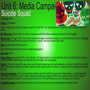 Learning aim a unit 6 | PPTX | Movies | Entertainment