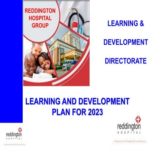 Learning and Developmment Strategy Presentation 2023.pptx