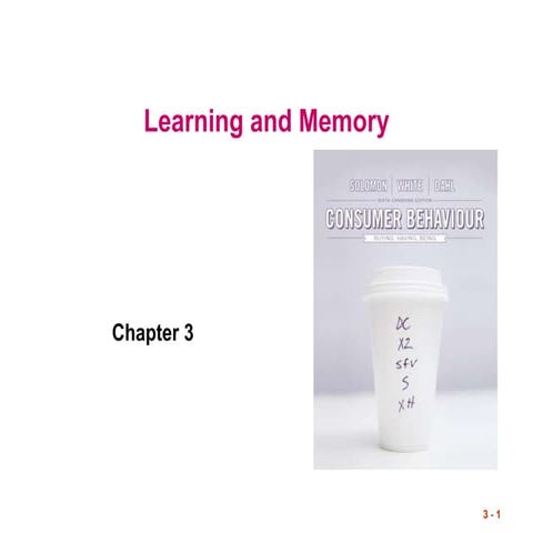 Learning and memory | PPT