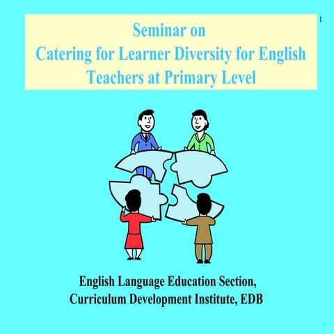 Learning and teaching strategies | PPT