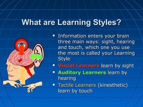 Learning style ppt | PPT