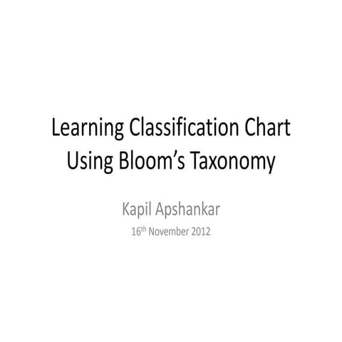 Learning Classification Chart using Bloom’s Taxonomy | PPTX