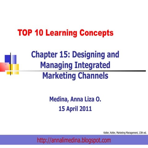 Top 10 Learning concepts: Chapter 15 | PPT