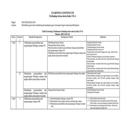 Learning continuum bilangan | DOCX