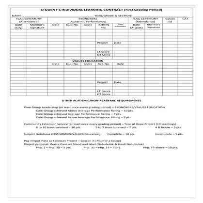 Learning Contract Pdf