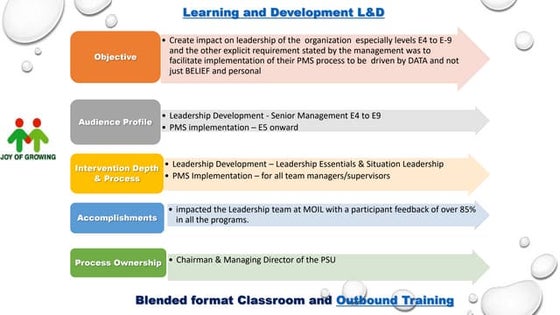 Superyacht Shipyard Catalog.pdf