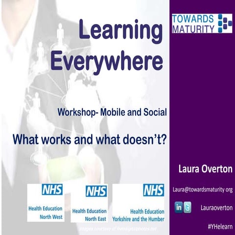 Learning everywhere - Laura Overton workshop | PPT