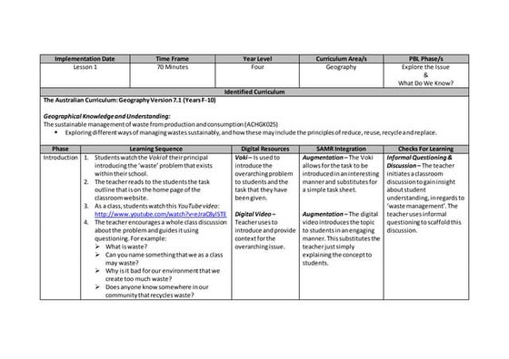 Module 2 activity tools | PDF