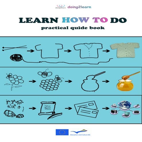Learning guide | PDF