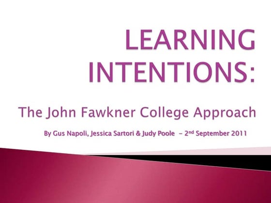 Learning intentions staff meeting copy | PPT