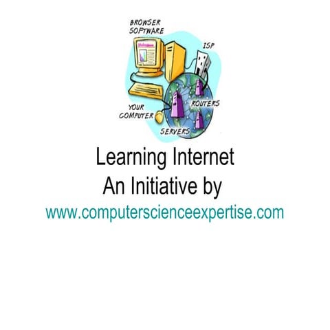 Learning Internet | PPT