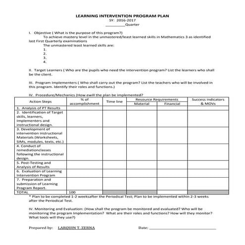 LEARNING INTERVENTION PROGRAM PLAN.docx