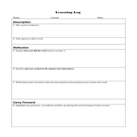Learning log year 10 | DOC
