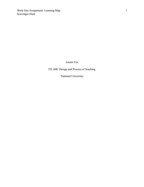 Signature assignment itl 608 | PDF