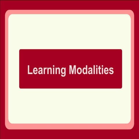 Learning Modalities | PPT