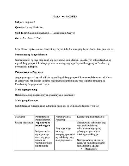 CURRICULUM MAP Filipino 8.docx