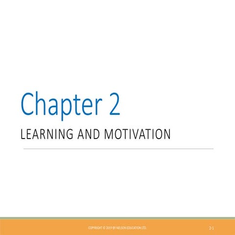 Learning & Motivation (Chapter 2 Slides).pptx