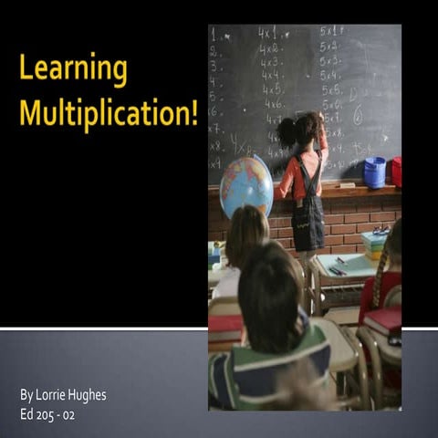 UNDERSTAND MULTIPLICATION-grade 2 math.pptx
