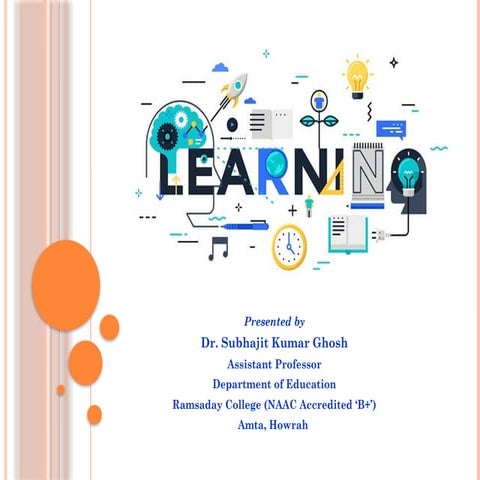 Learning [Nature & Theory]-Thorndike & Skinner.pptx