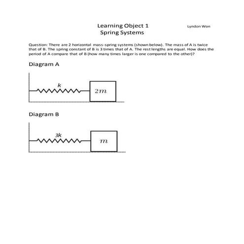 Learning object 1 | PDF