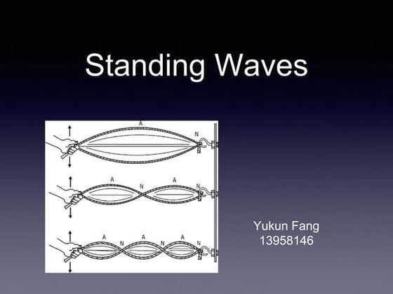 Simple wave function | PPTX | Physics | Science