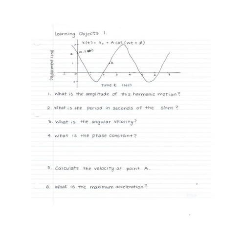 Learning objects 1 | DOCX