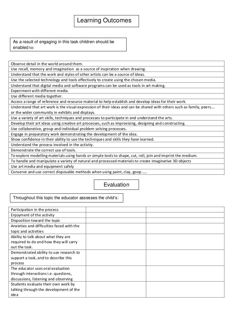 Learning outcomes evalaution checklist