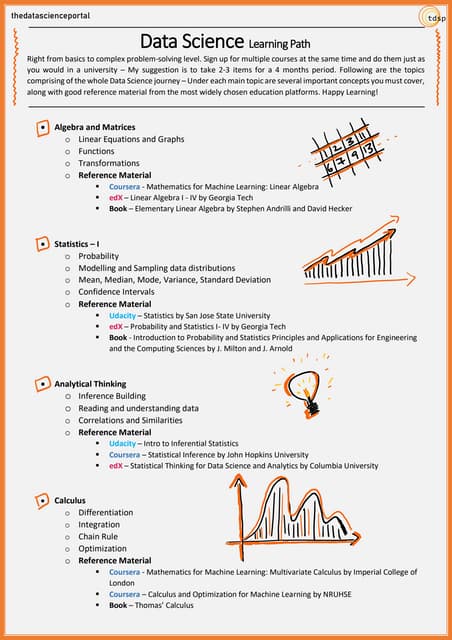 Data Science Learning Path By Thedatascienceportal Pdf