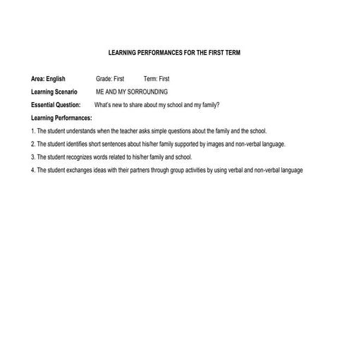 LEARNING PERFORMANCES FOR THE FIRST TERM.docx