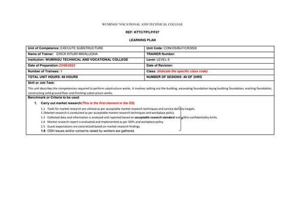 Session-Plan-carpentry-Nc2 and CBLM..pdf