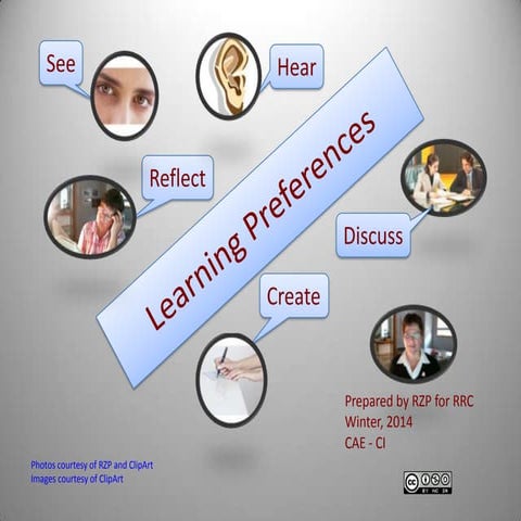 Learning Preferences | PPTX