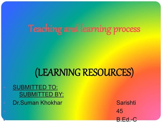 Management of Physical Resources in School | PPTX