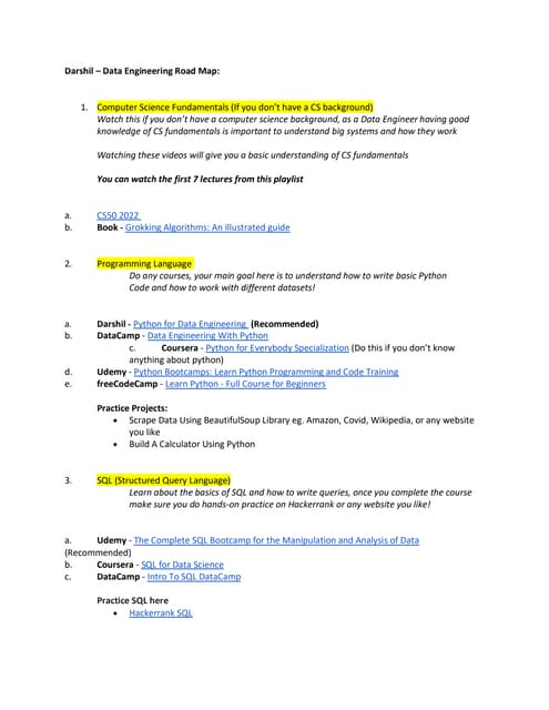 Databricks Partner Enablement Guide.pdf | Web Development | Internet