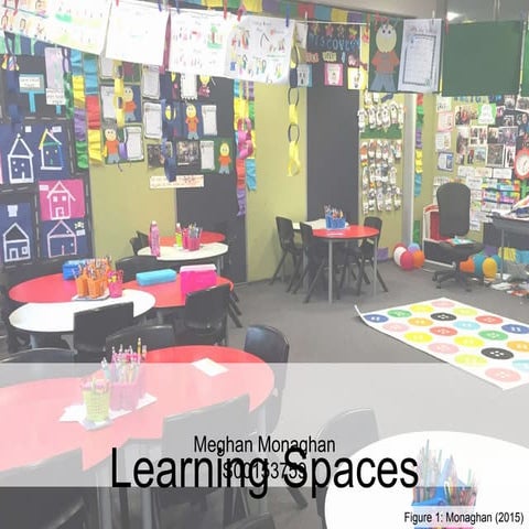 Learning spaces assignment 2 | PPTX